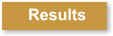 Toowoomba Bridge Club Results